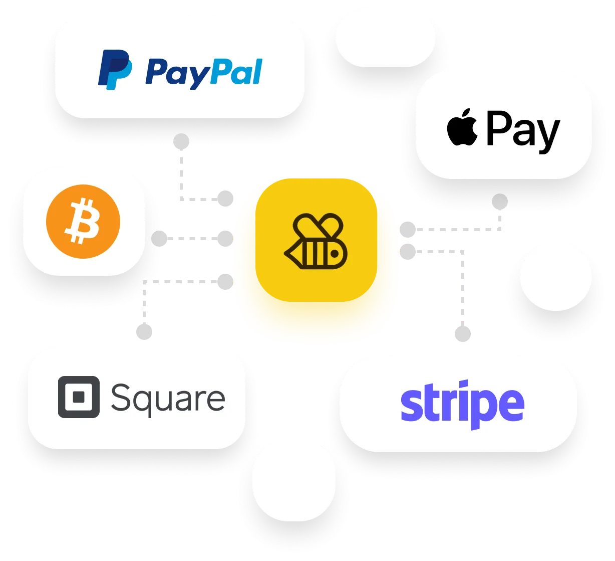Open-Source Billing and Payment Management Software | UniBee